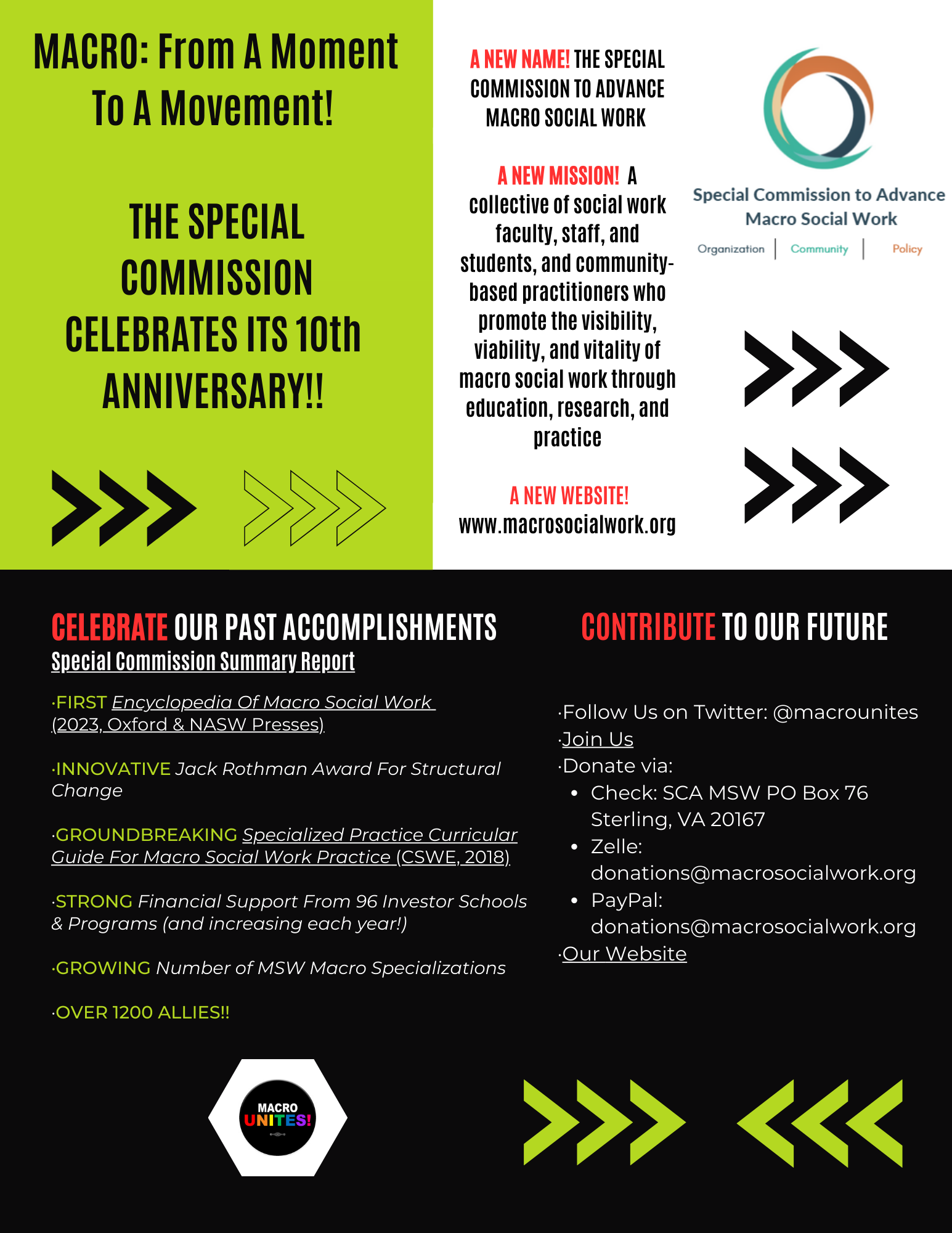 Special Commission to Advance Macro Social Work